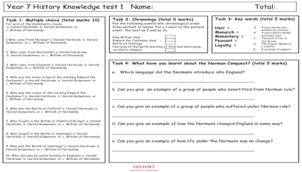 Norman Conquest substantive knowledge test - History Resource Cupboard ...