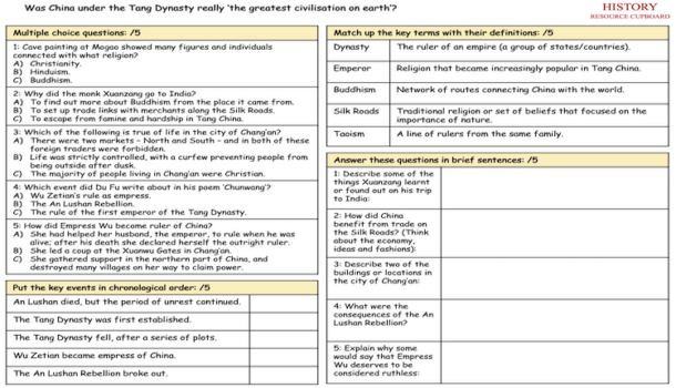 12. Tang Dynasty Knowledge Test - History Resource Cupboard - lessons ...